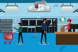 Foodstuffs expands facial recognition rollout to fourth Christchurch ...